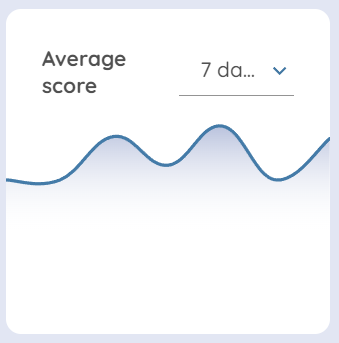 Teacher Dashboard (NEW) – Sowiso Knowledge base