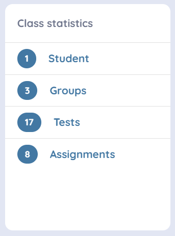 Teacher Dashboard (NEW) – Sowiso Knowledge base