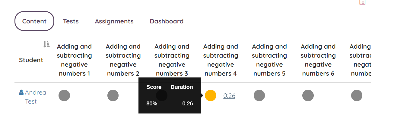 Score and progress calculation – Sowiso Knowledge base
