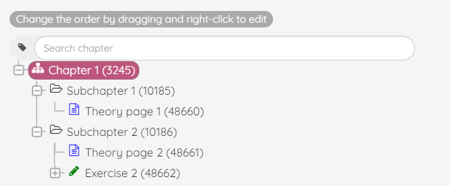 Content structure – Sowiso Knowledge base