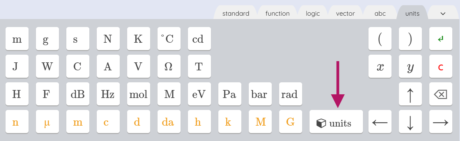 Evaluation type: eval units – Sowiso Knowledge base