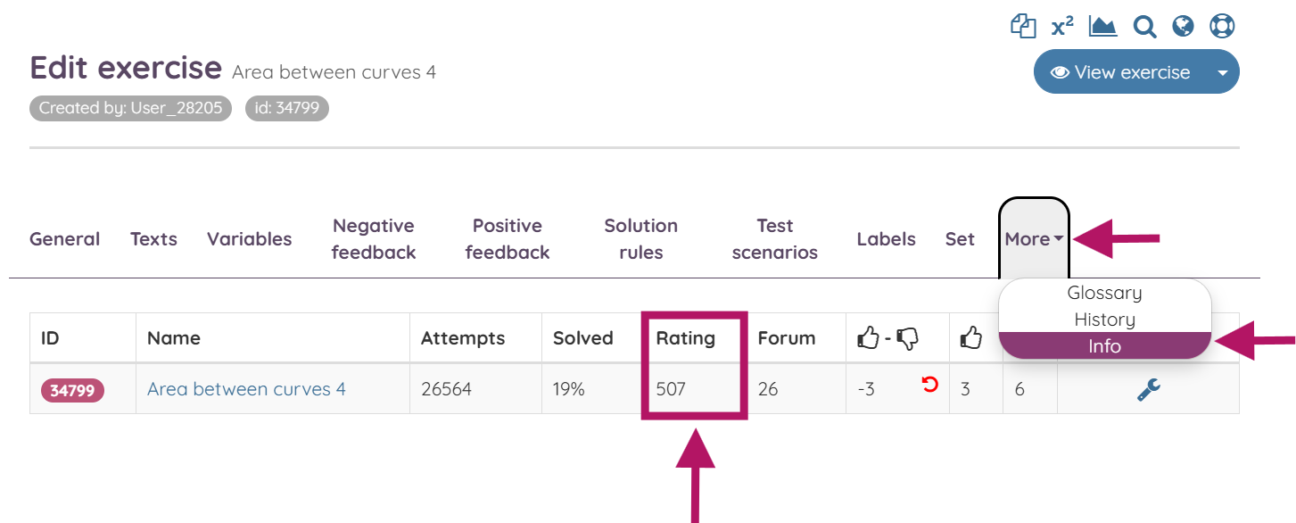 Rating of the exercise – Sowiso Knowledge base