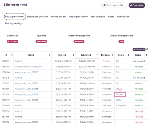 How to see all activities of one student during a test (Events ...